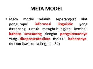 NLP - Sistem Representasi Internal dan Meta Model | PPTX