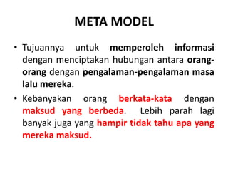 NLP - Sistem Representasi Internal dan Meta Model | PPTX