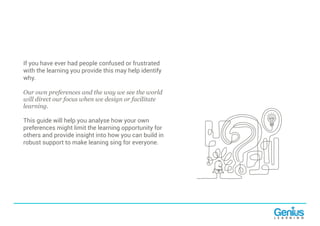 6 ways to tap into learner motivation | PPT