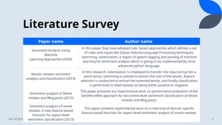 Movie Review Sentiment Analysis Final Project | PPT