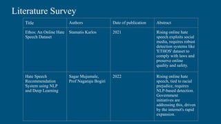 NLP_MPR_PPT Hate Speech Recognition.pptx