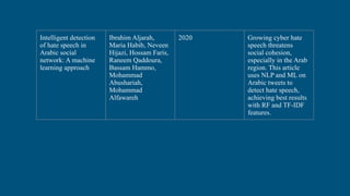 NLP_MPR_PPT Hate Speech Recognition.pptx