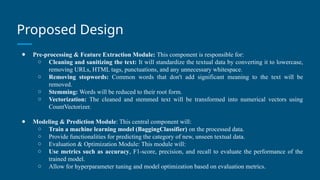 NLP_MPR_PPT Hate Speech Recognition.pptx