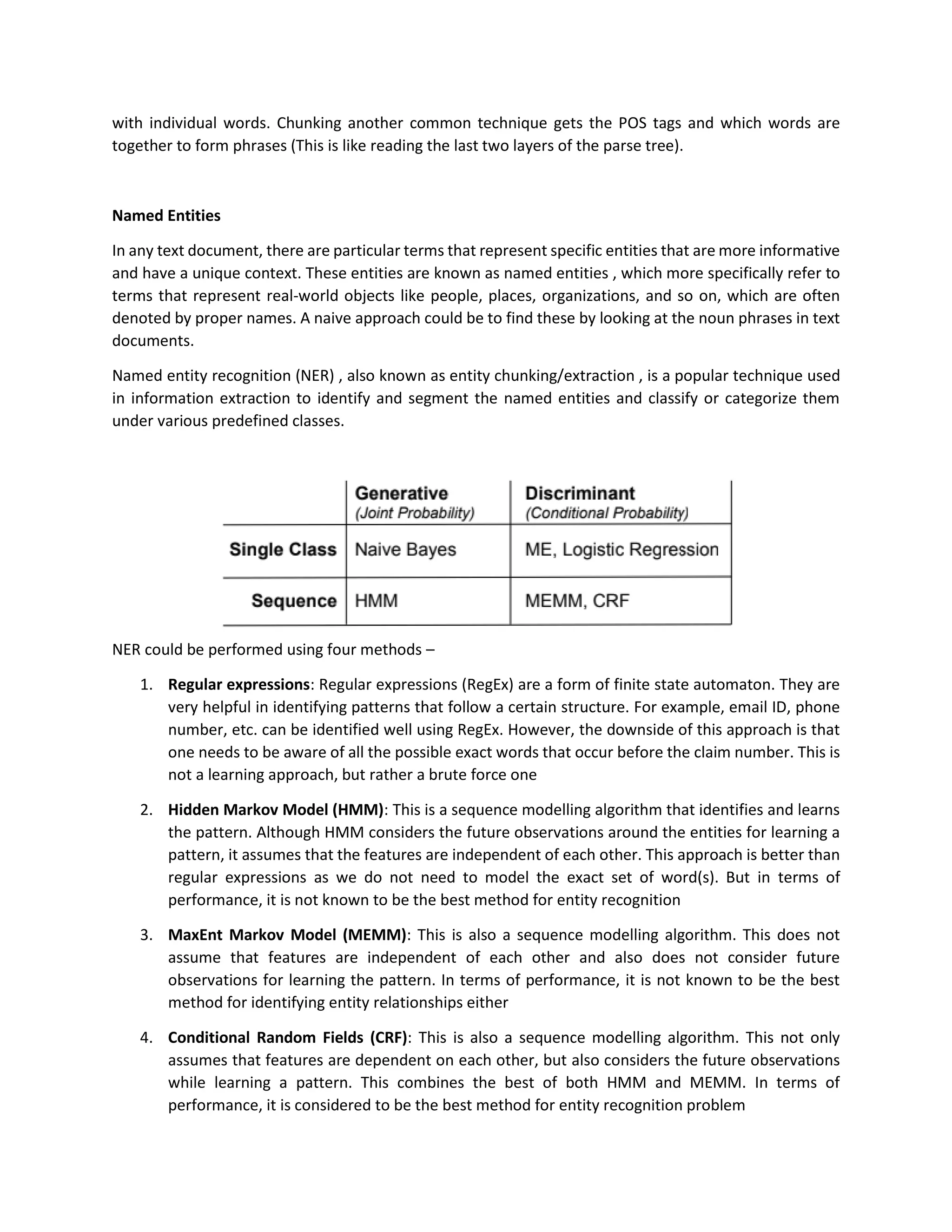 Amity NLP Notes | PDF