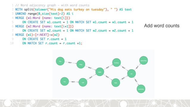 Natural Language Processing with Graph Databases and Neo4j | PPT