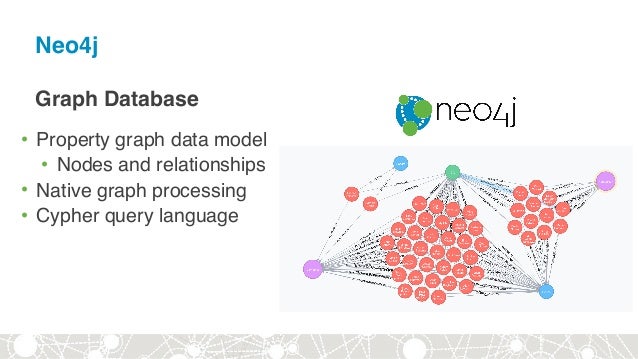 Natural Language Processing with Graph Databases and Neo4j