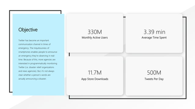 Natural Language Processing of Tweets | PPTX | Computing | Technology & Computing