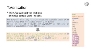 NLP pipeline in machine translation | PPTX