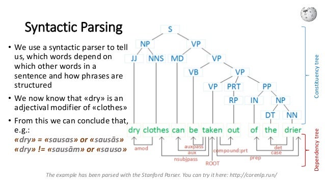 NLP pipeline in machine translation