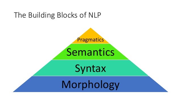 NLP pipeline in machine translation