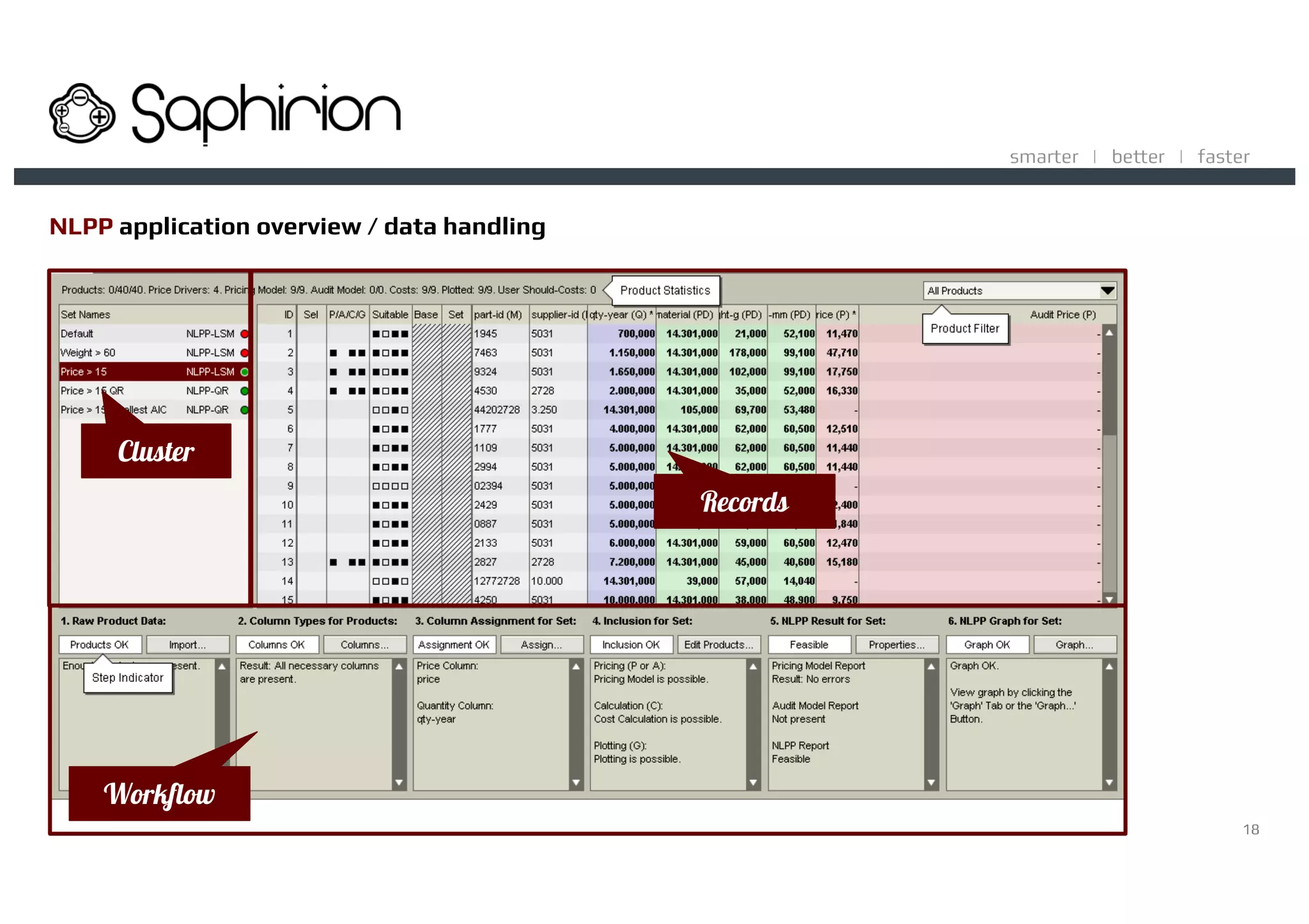 NLPP Method (English) | PDF
