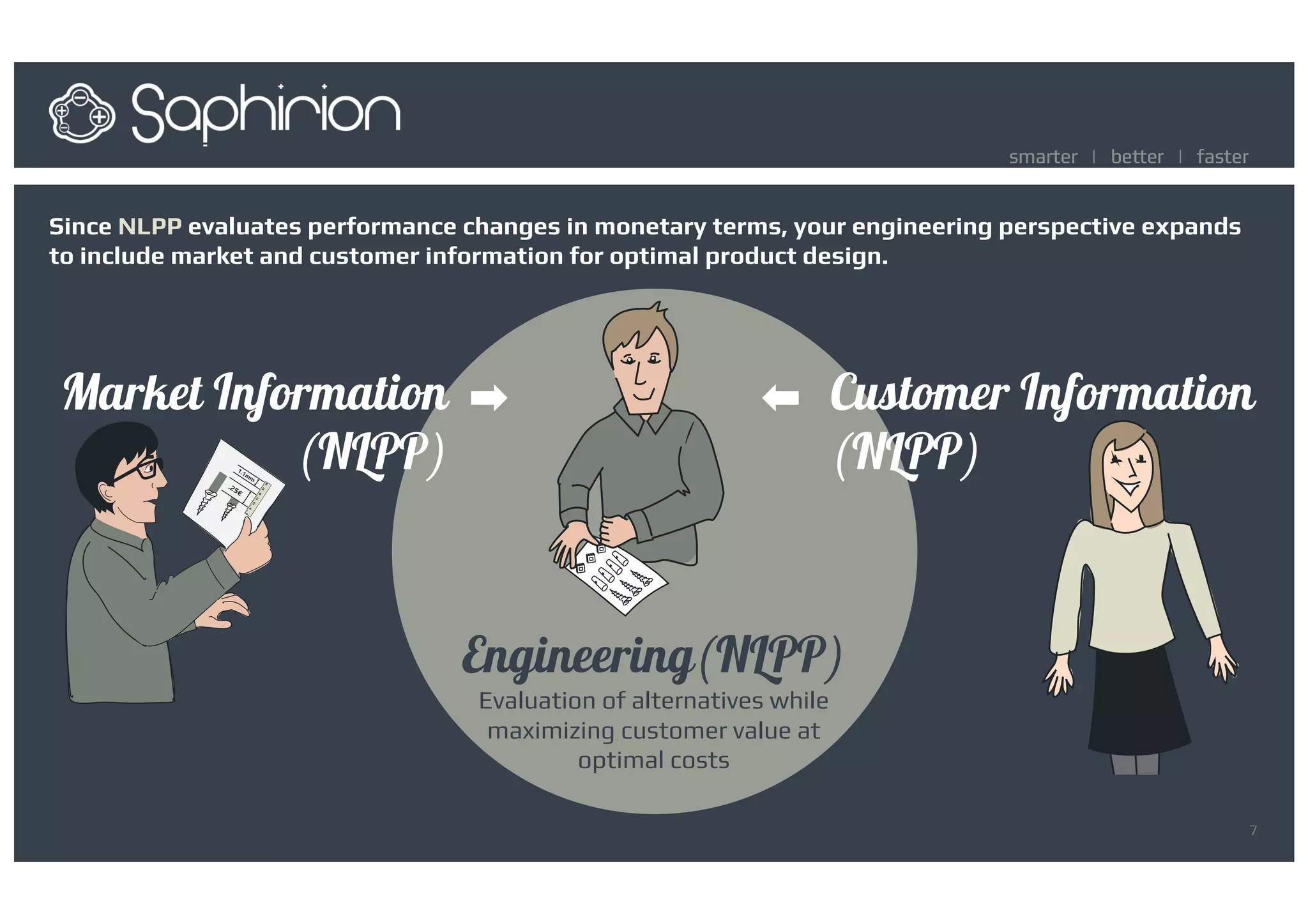 NLPP Method (English) | PDF