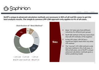 NLPP Method (English) | PDF
