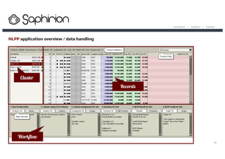NLPP Method (English) | PDF