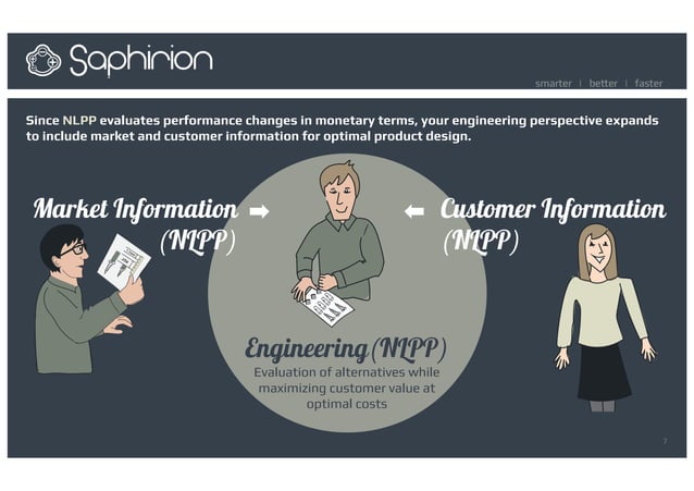 NLPP Method (English) | PDF