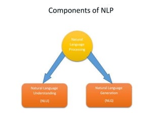Natural language processing | PPTX | Artificial Intelligence ...