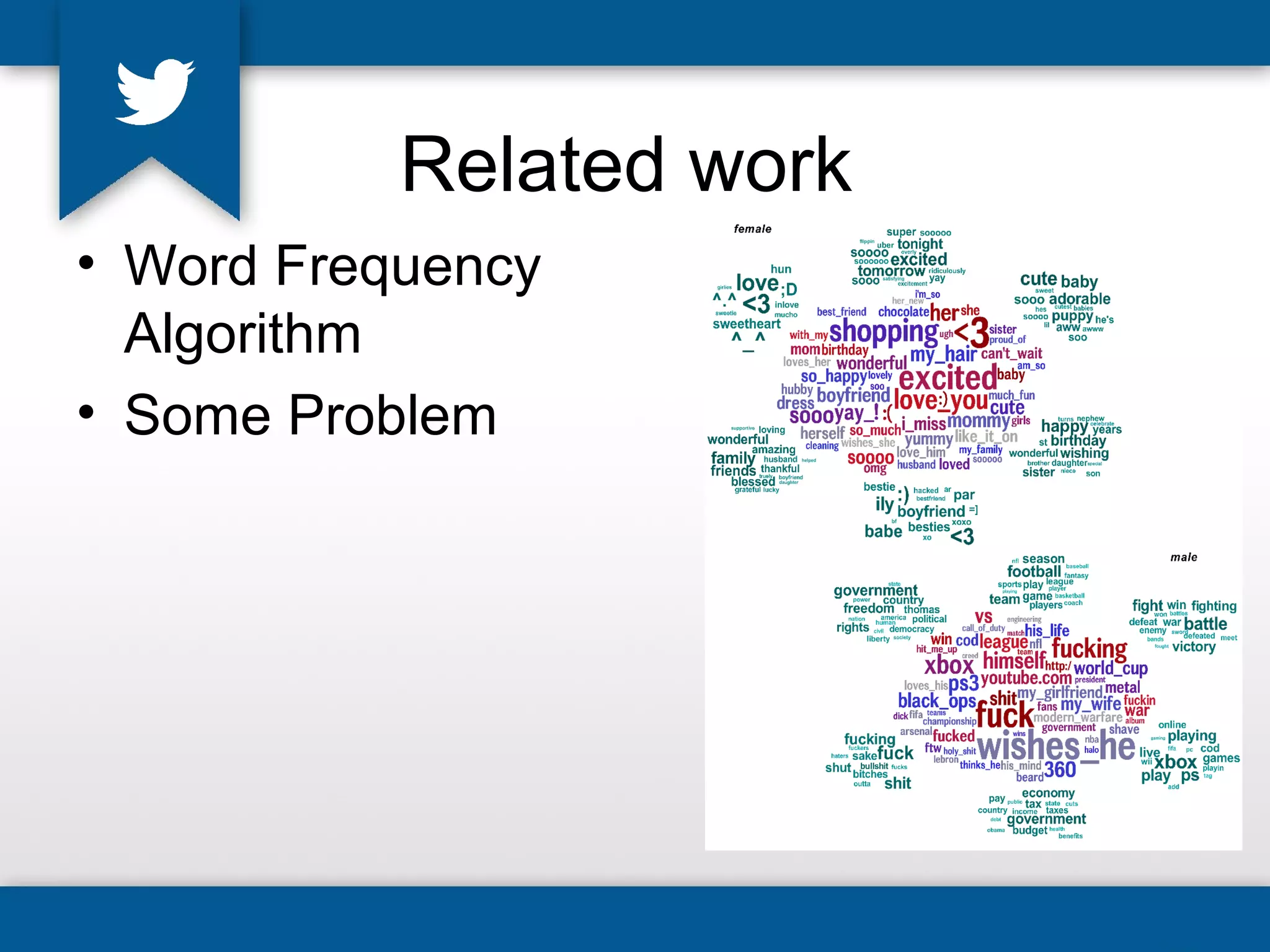 Top Trends in Twitter | PPT