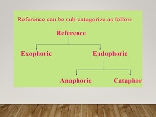 Cohesive devices in natural language processing | PPTX | Technology ...