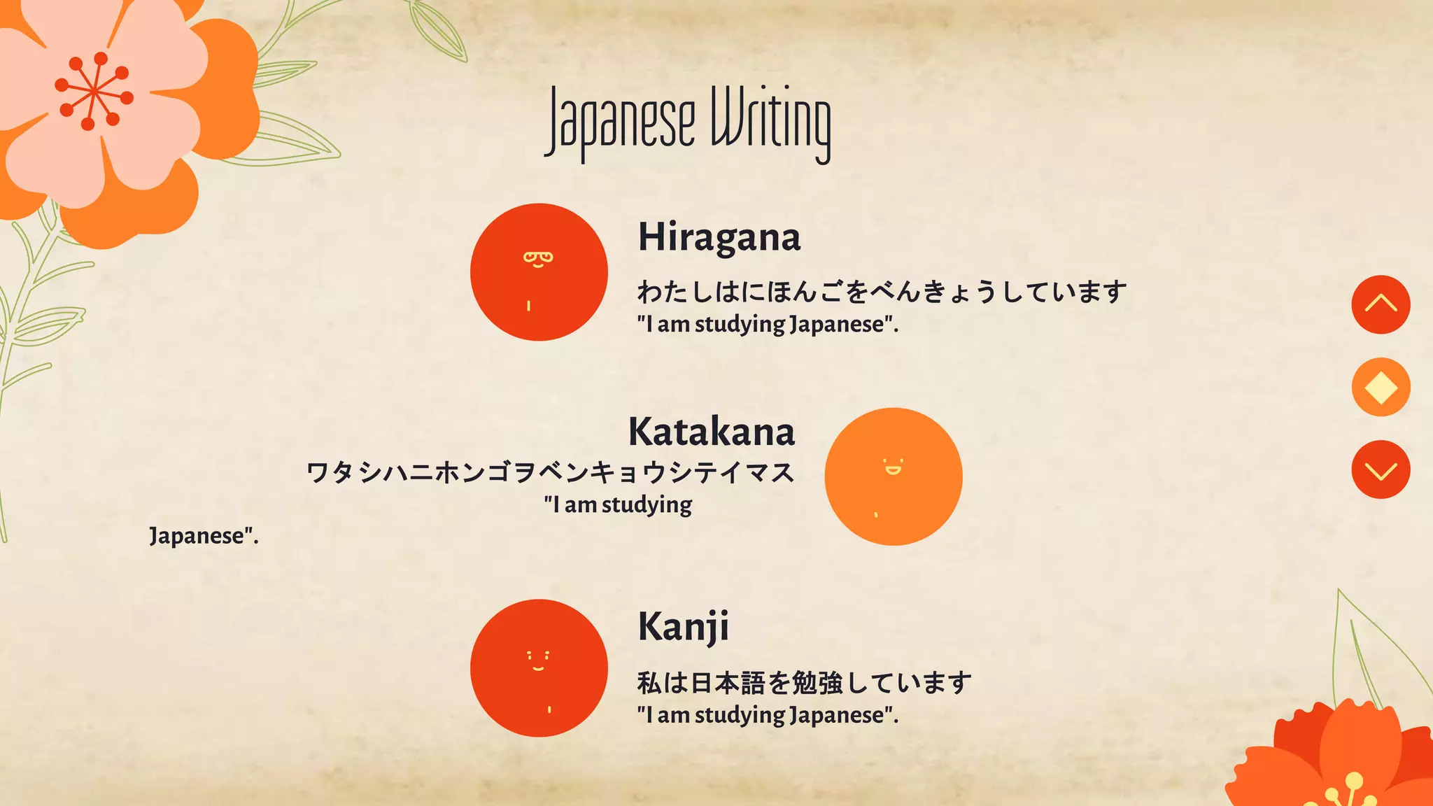 NLP presentation.pptx | Web Development | Internet