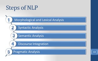 NLP presentation.pptx