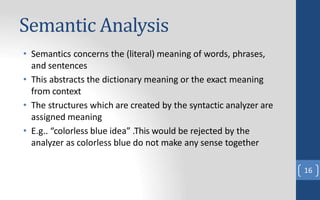 NLP presentation.pptx