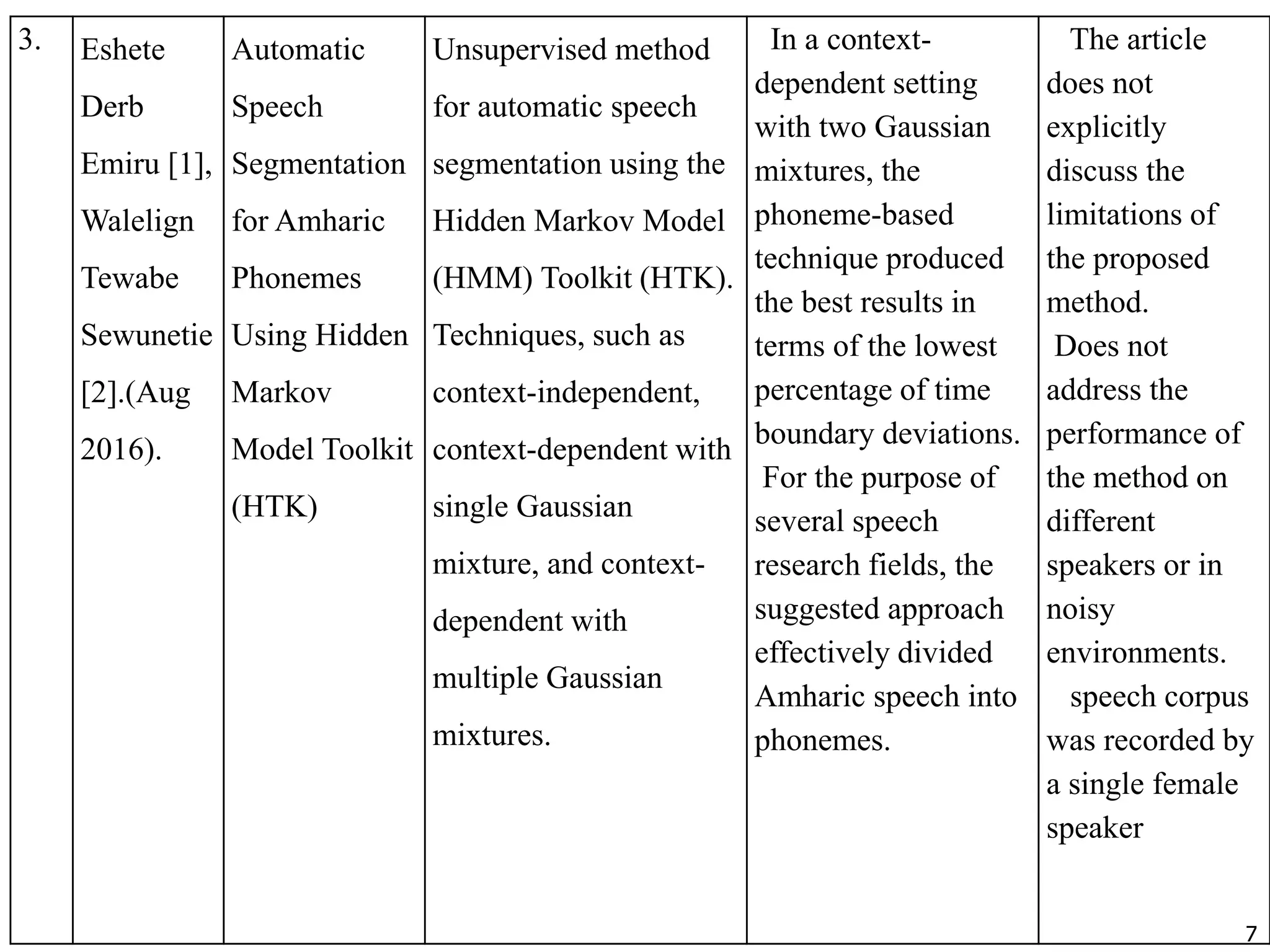 speech segmentation based on four articles in one. | PPTX