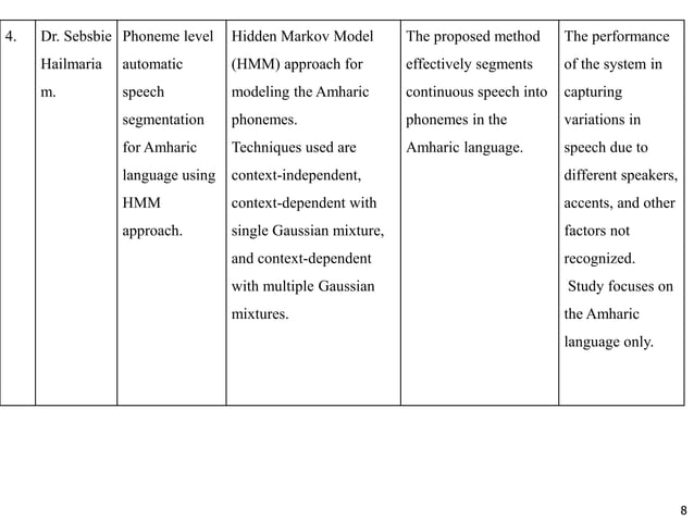 Speech Segmentation Based On Four Articles In One Ppt