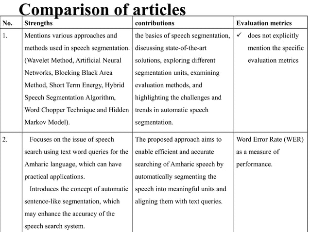 Speech Segmentation Based On Four Articles In One Ppt
