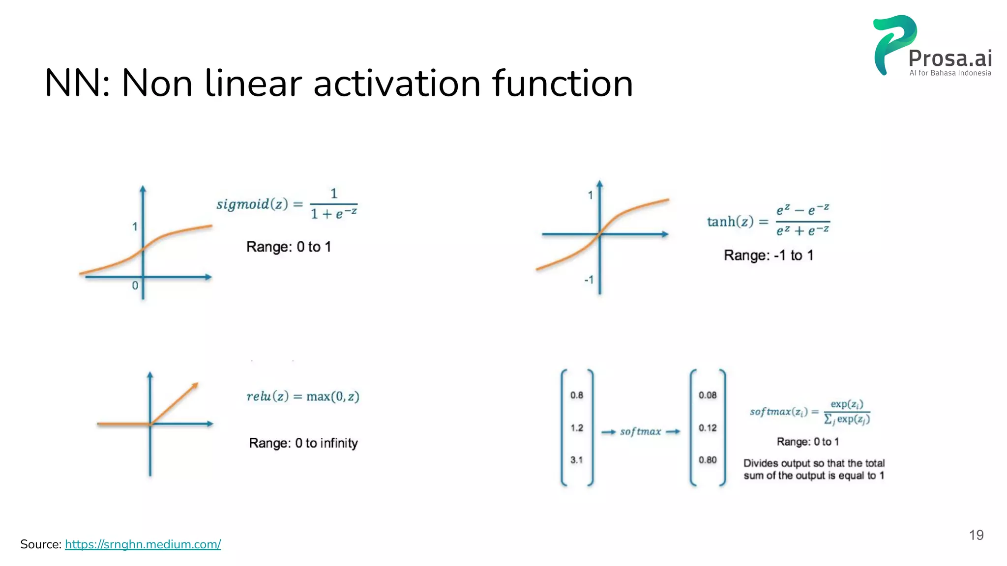 Week 3 Deep Learning And POS Tagging Hands-On | PPT