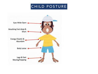 MaGIC Academy : How To Get A Standing Ovation After Presenting Your ...