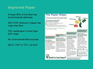 Understanding the Eco Paper Universe | PPT