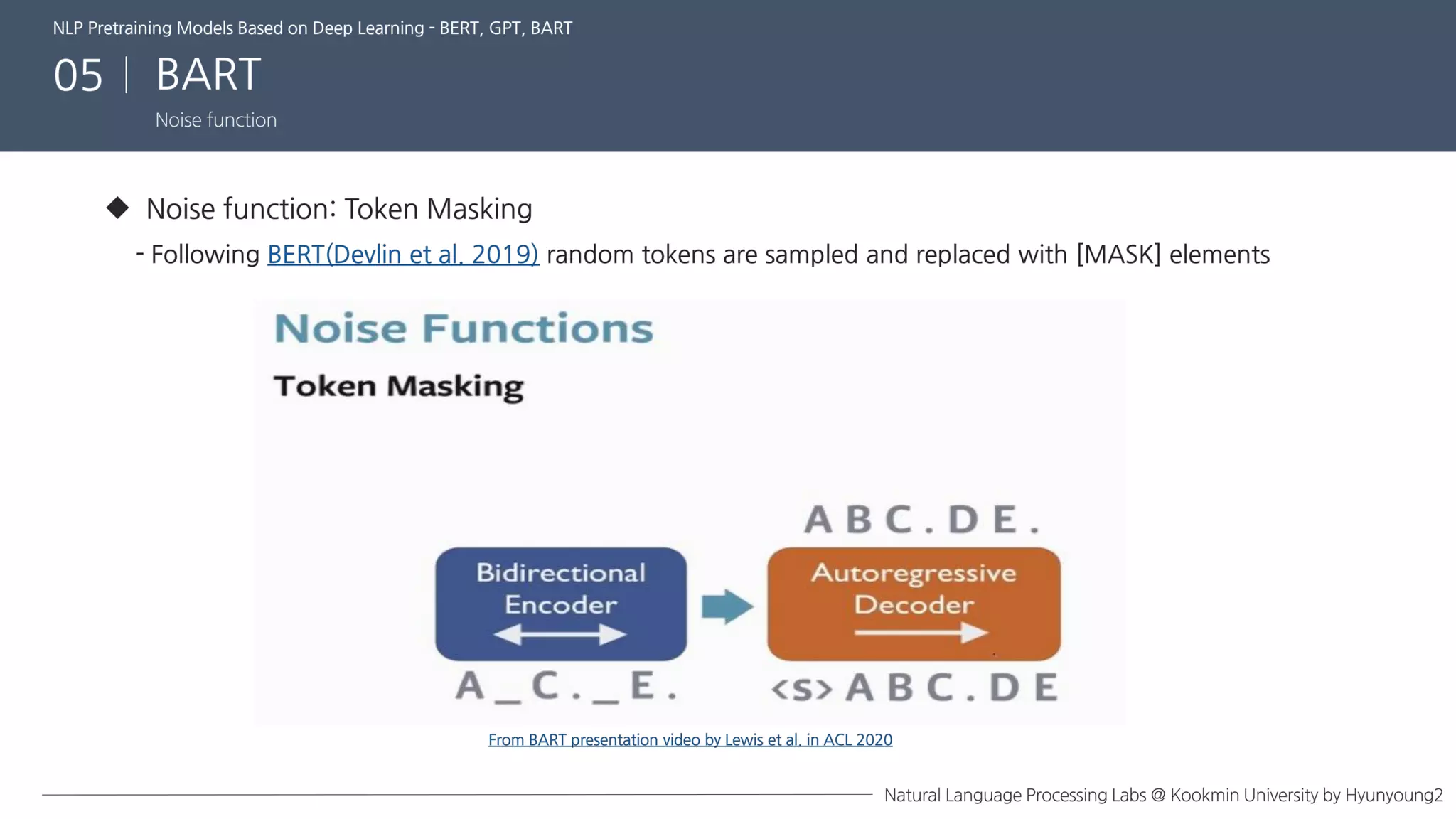 Presentationnlp Pretraining Models Based On Deeplearning Bert Gpt And Bart Ppt