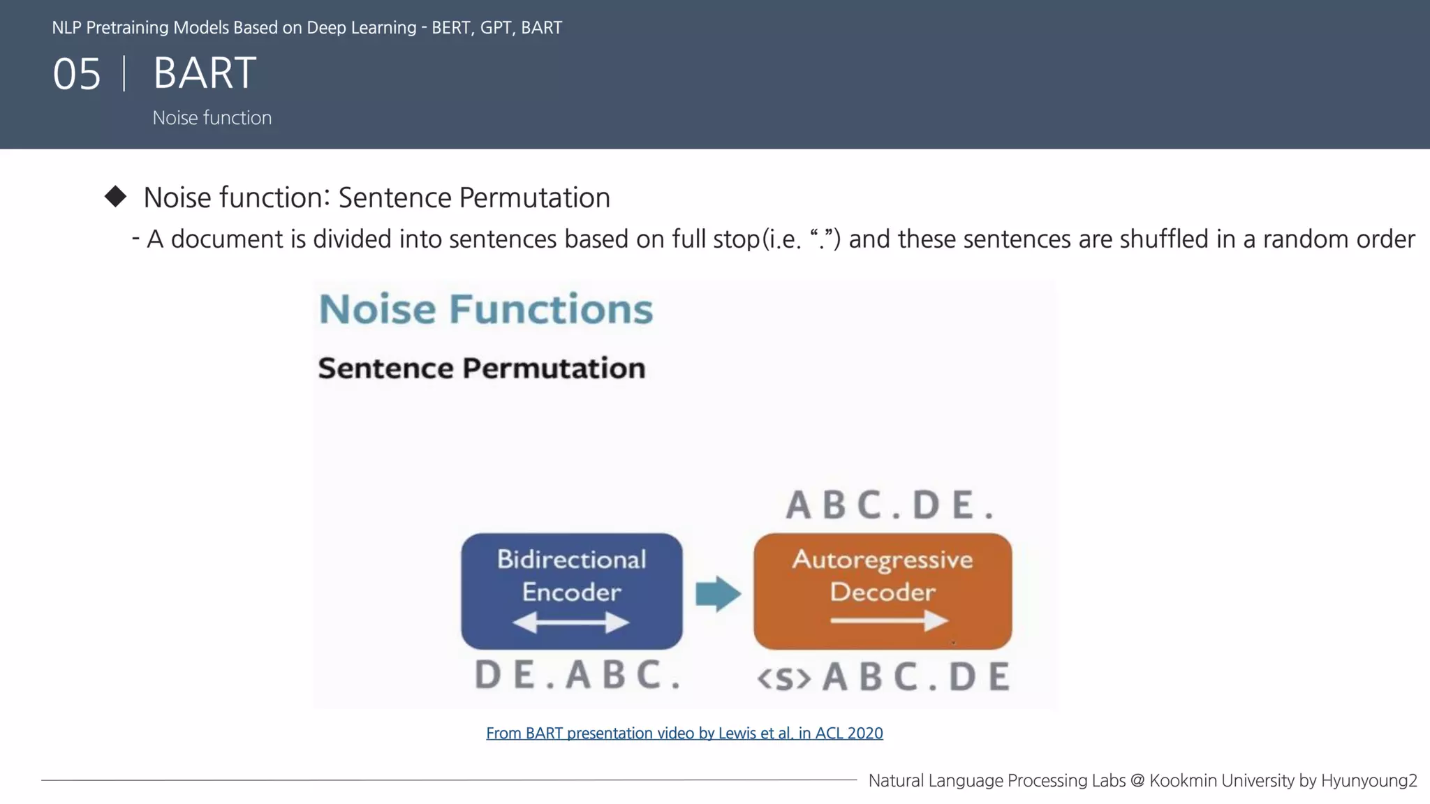 Presentationnlp Pretraining Models Based On Deeplearning Bert Gpt