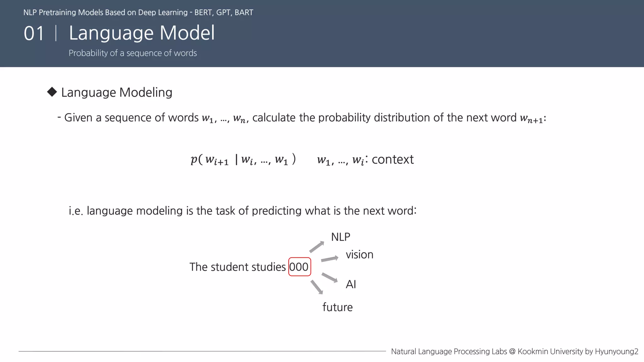 (Presentation)NLP Pretraining models based on deeplearning -BERT, GPT, and BART | PPT