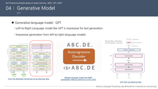 (Presentation)NLP Pretraining models based on deeplearning -BERT, GPT ...