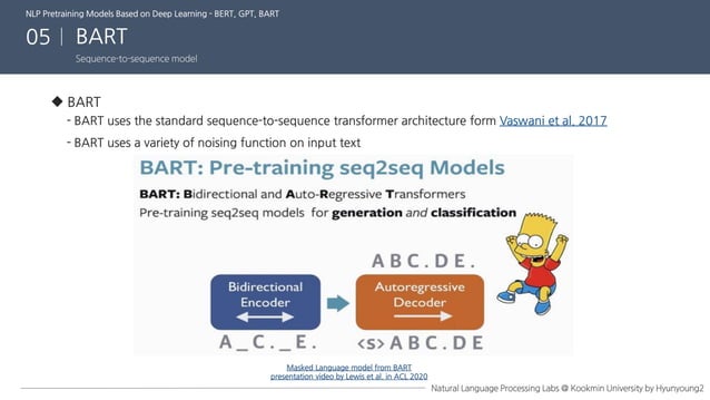 (Presentation)NLP Pretraining models based on deeplearning -BERT, GPT, and BART | PPT