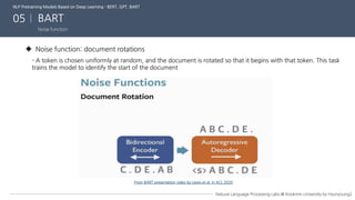 (Presentation)NLP Pretraining models based on deeplearning -BERT, GPT, and BART | PDF