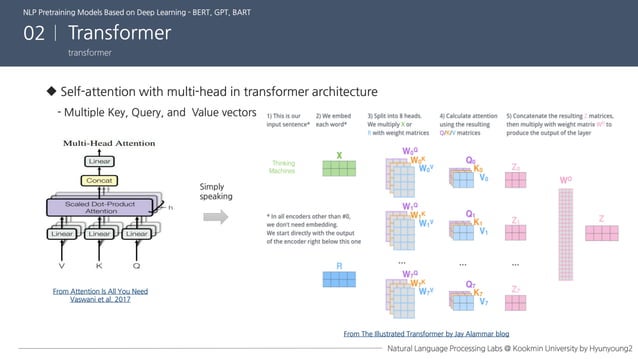 Presentationnlp Pretraining Models Based On Deeplearning Bert Gpt