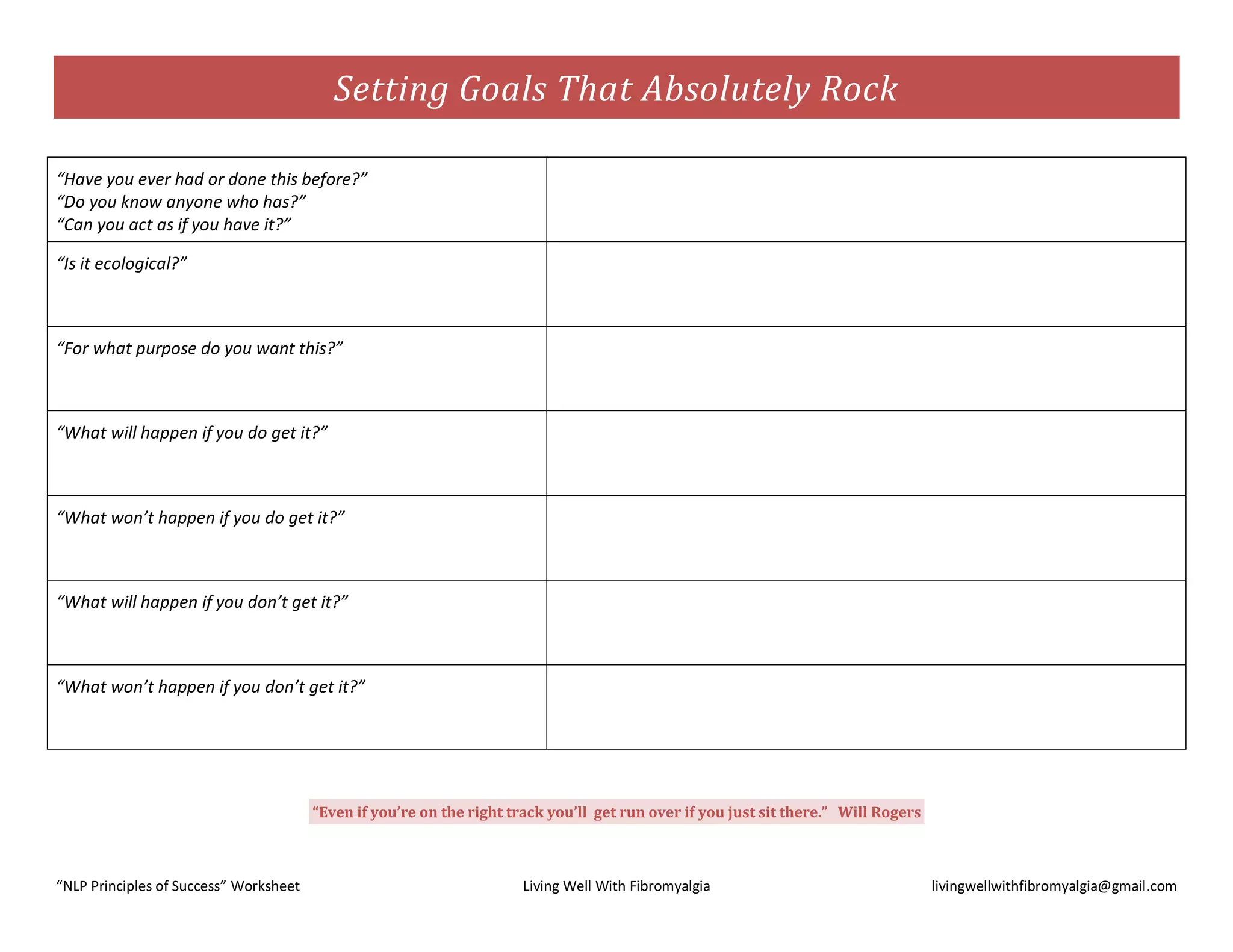 NLP Principles of Success & Fibromyalgia worksheet | PDF