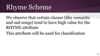 Sentiment analysis of song lyrics | PPTX