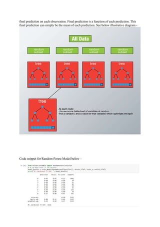 Automation of IT Ticket Automation using NLP and Deep Learning | PDF