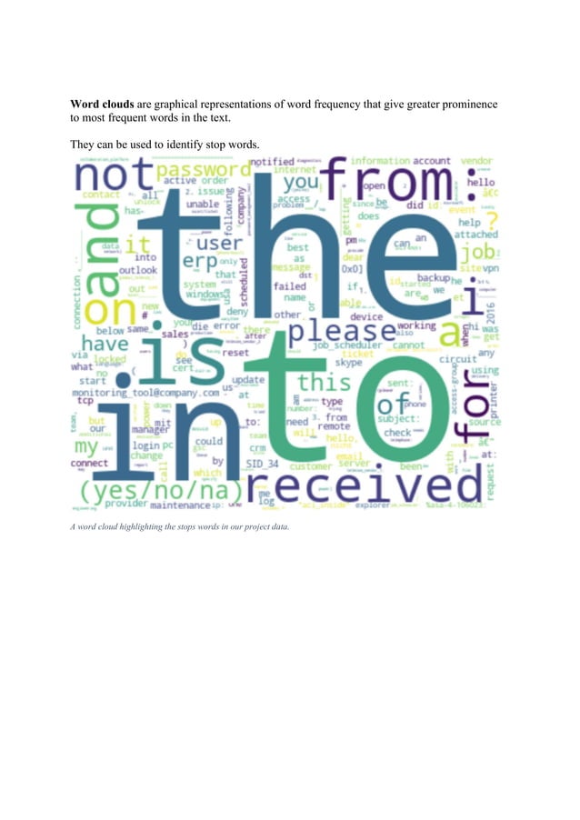 Automation of IT Ticket Automation using NLP and Deep Learning | PDF