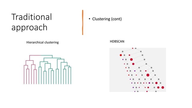 Mapping the pubmed data under different suptopics using NLP.pptx | Free ...