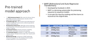 Mapping the pubmed data under different suptopics using NLP.pptx | Free ...