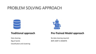 Mapping the pubmed data under different suptopics using NLP.pptx