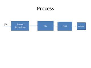 Nlp, robotics and expert system | PPTX | Artificial Intelligence ...