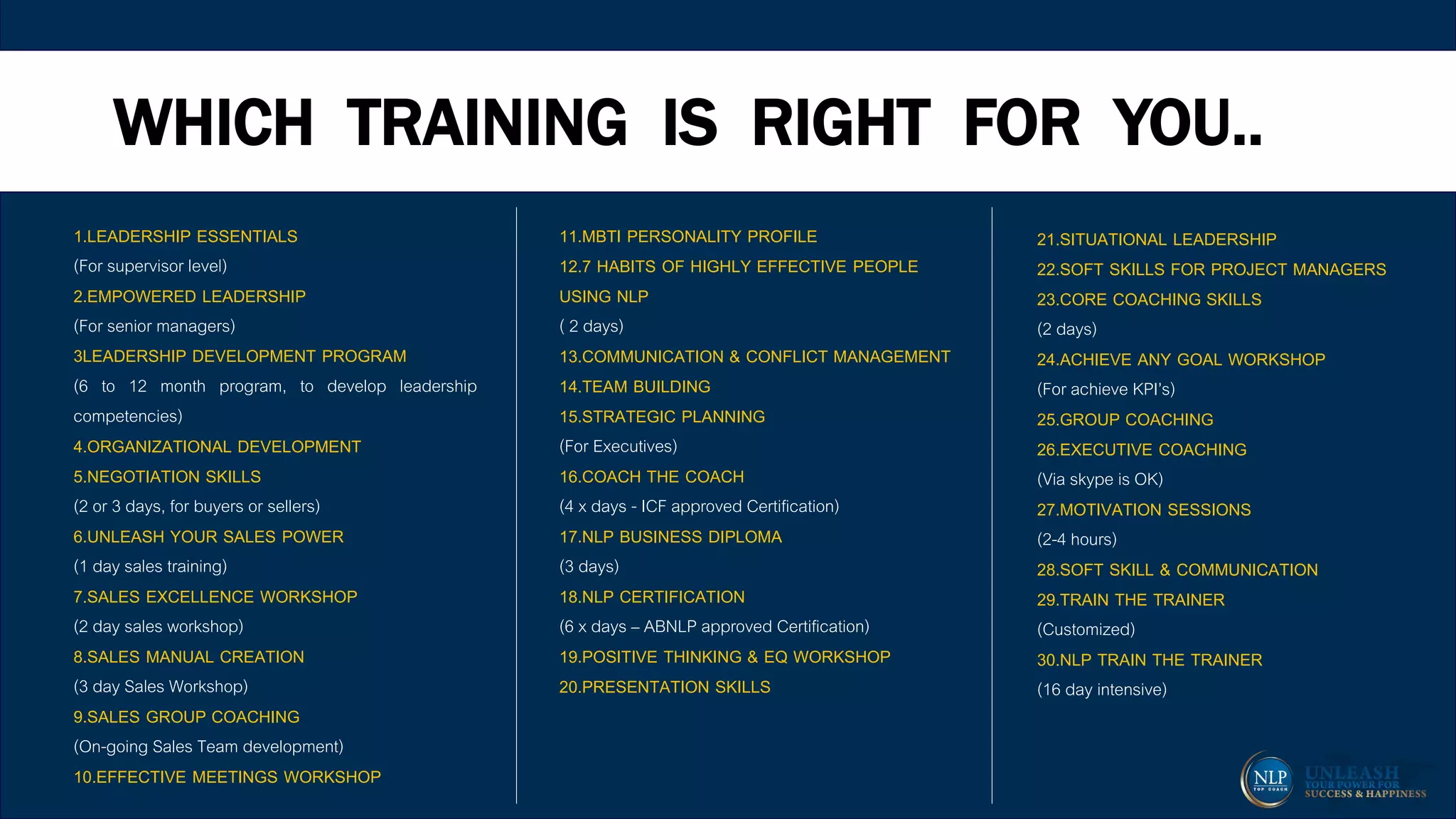 NLP TOP COACH, International Training & Coaching & Leadership ...