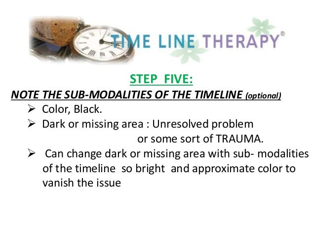 Nlp timeline therapy