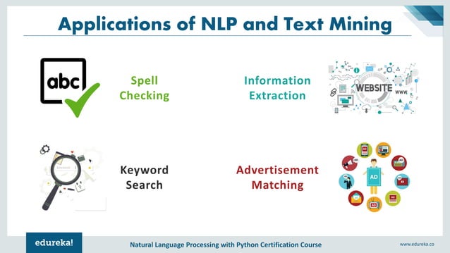 Natural Language Processing (NLP) & Text Mining Tutorial Using NLTK | NLP Training | Edureka ...
