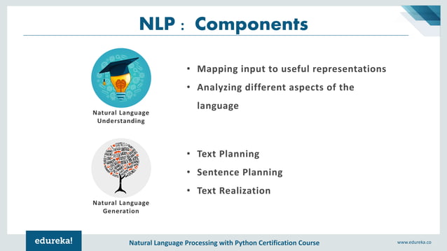 Natural Language Processing Nlp And Text Mining Tutorial Using Nltk